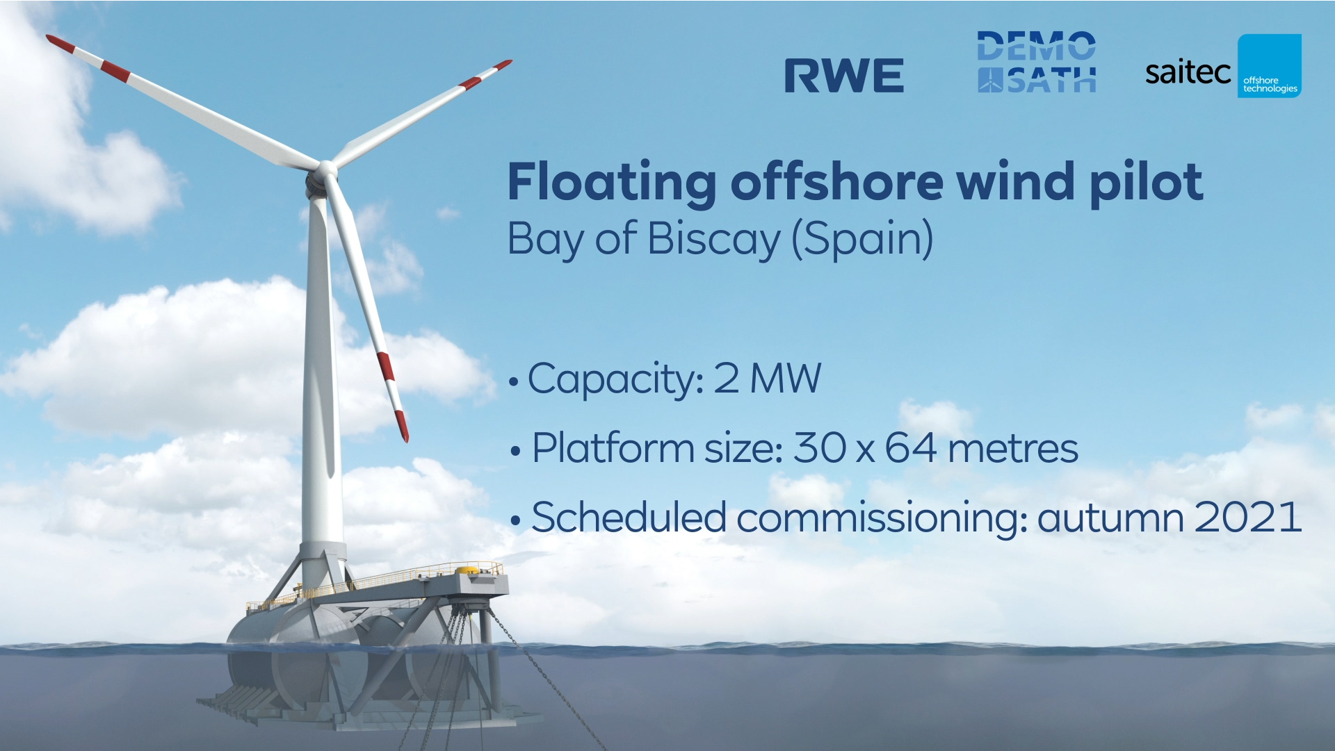 RWE and Saitec Offshore Technologies agreement